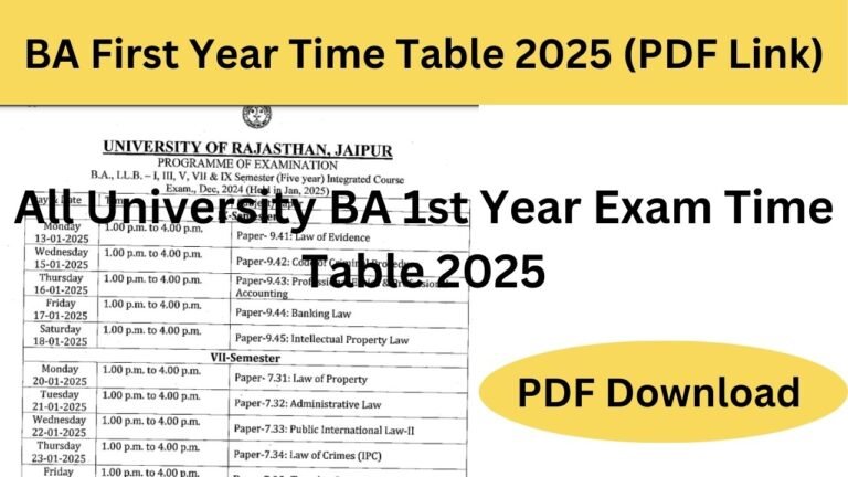 BA First Year Time Table 2025 (PDF Link)